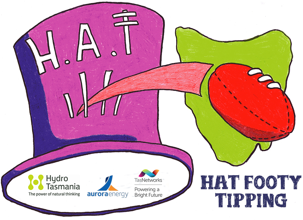 HAT Footy Tipping 2026